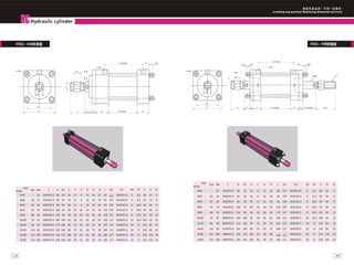 Hydraulic cylinder catalogue | PDF | Commercial Trucks | Auto Body Styles