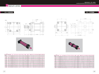 Hydraulic cylinder catalogue | PDF | Commercial Trucks | Auto Body Styles
