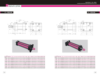 Hydraulic cylinder catalogue | PDF | Commercial Trucks | Auto Body Styles