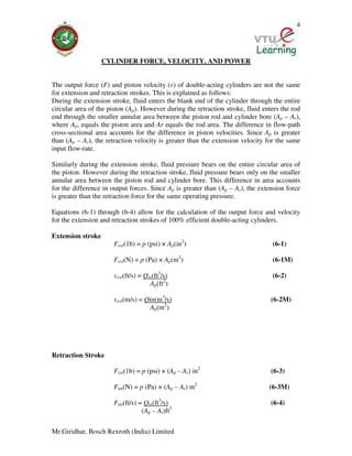Hydraulic cylinder e_notes | PDF