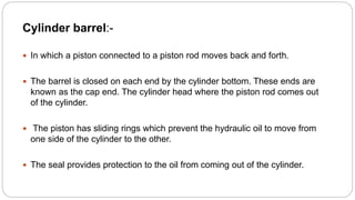 Design of Hydraulic cylinder | PPTX