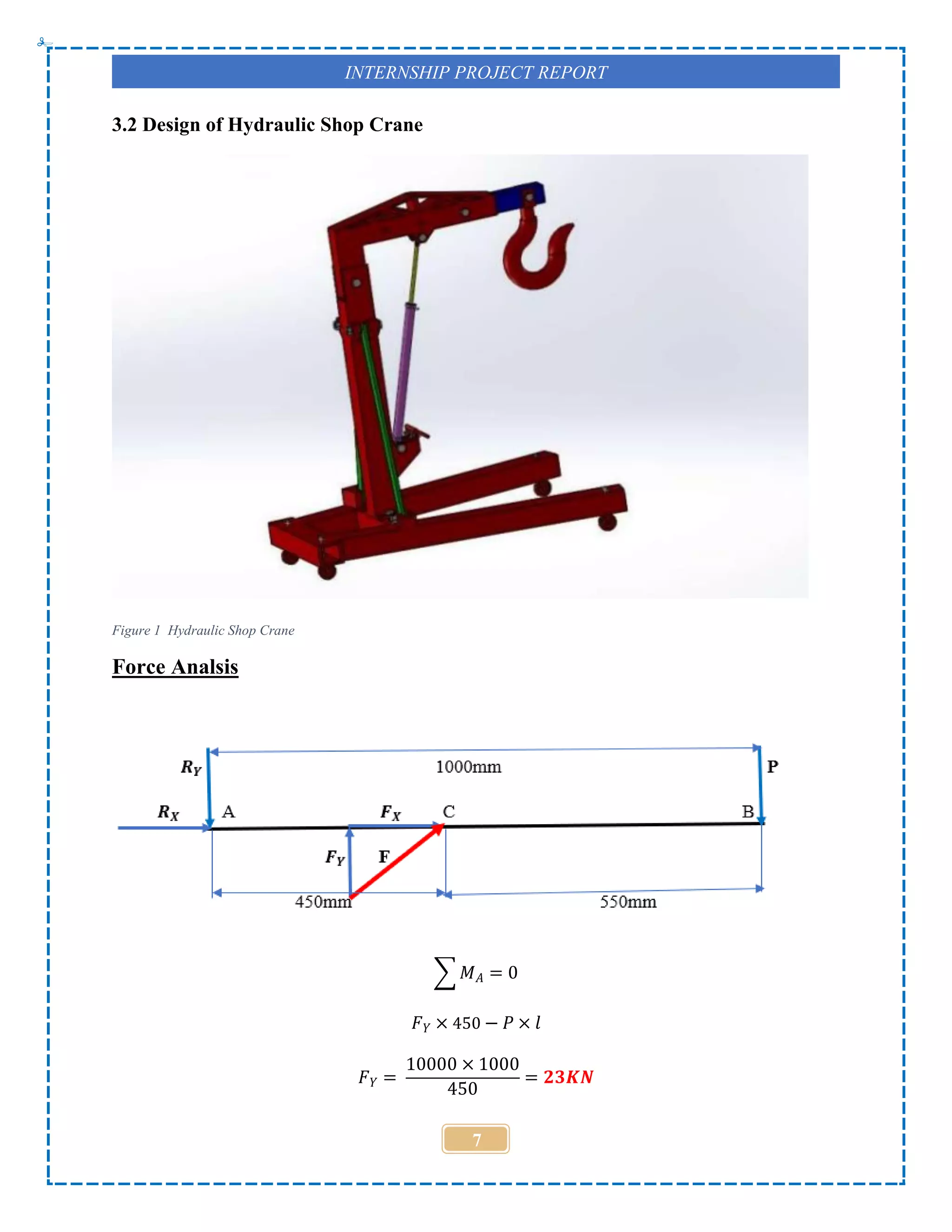 hydraulic shop crane design project | PDF