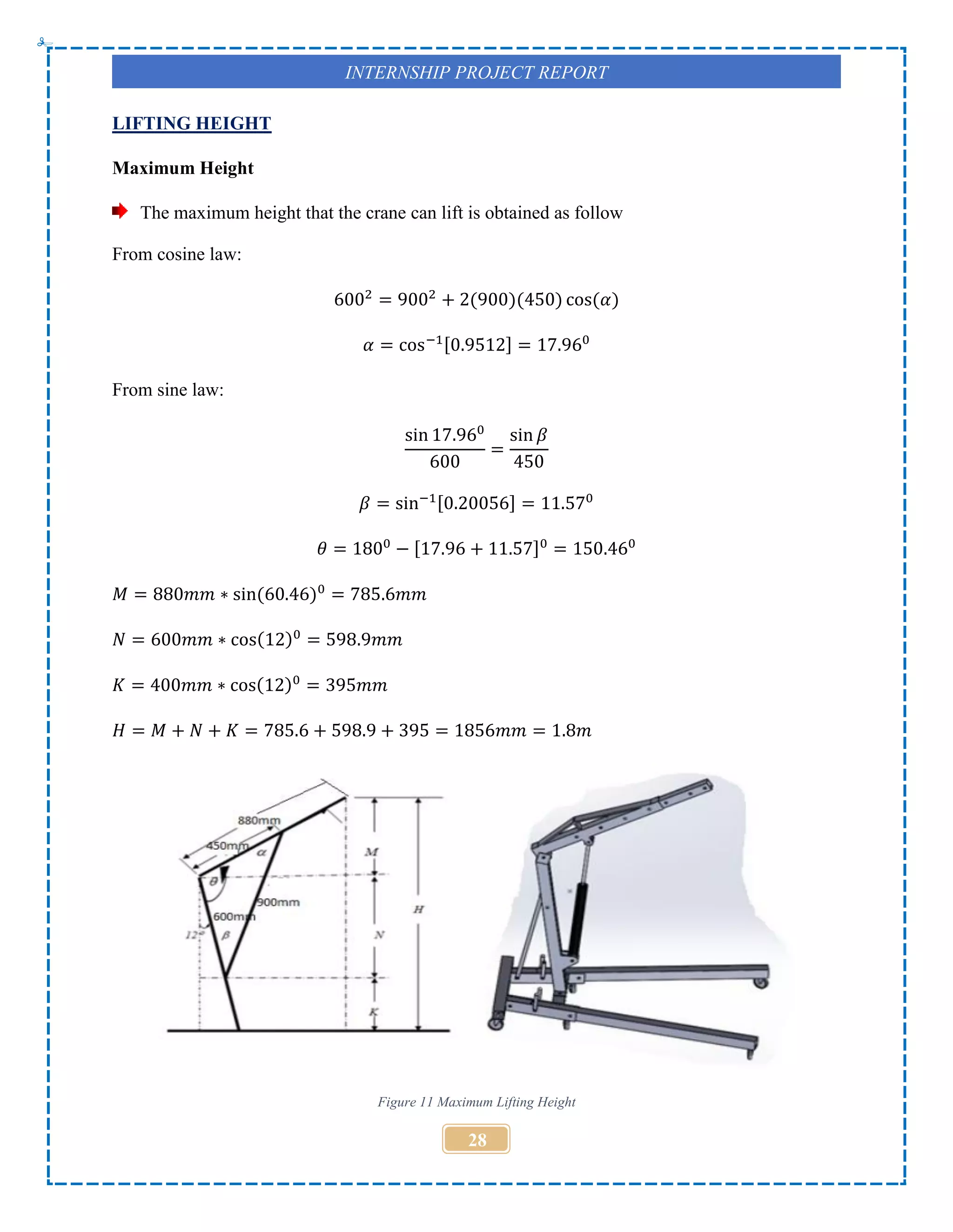 hydraulic shop crane design project | PDF