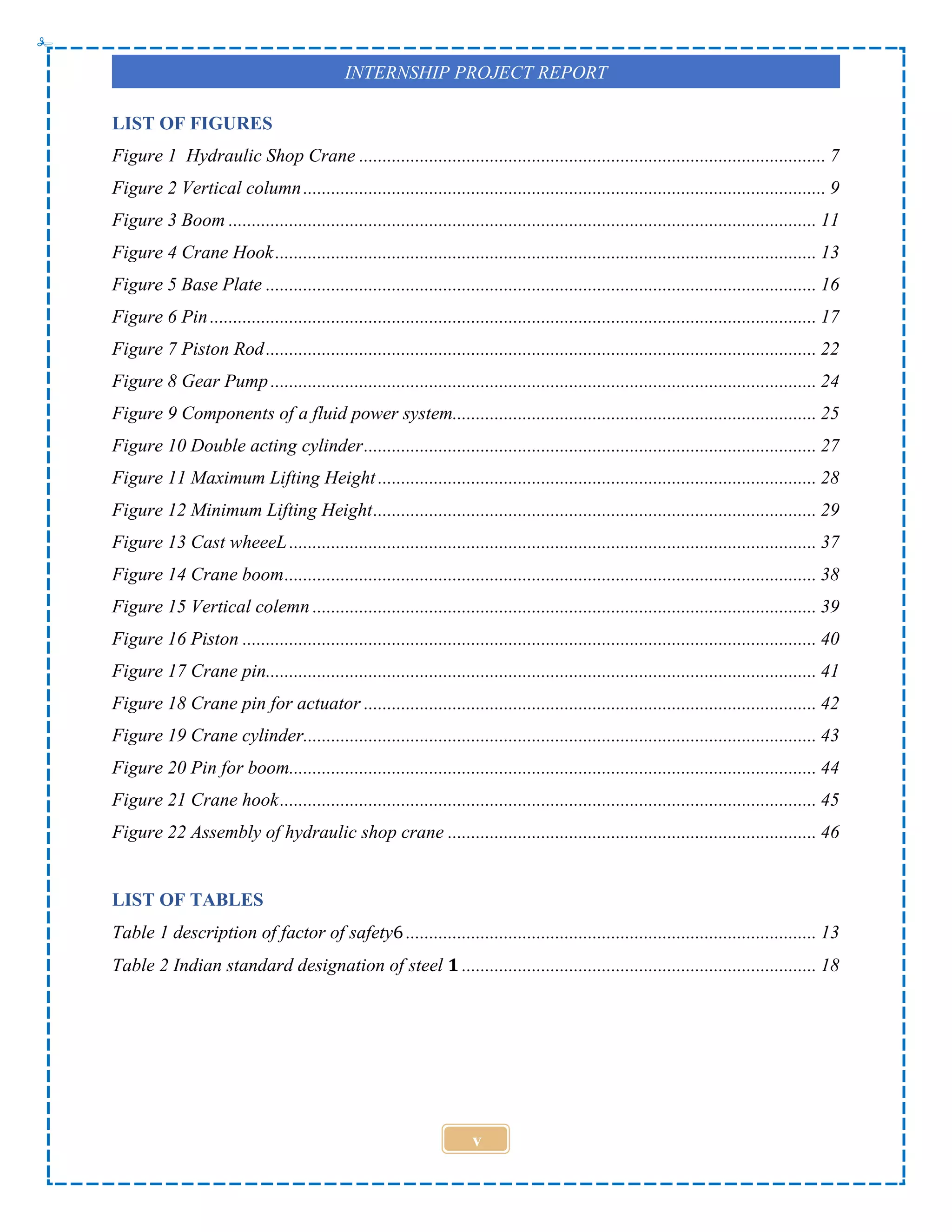 hydraulic shop crane design project | PDF