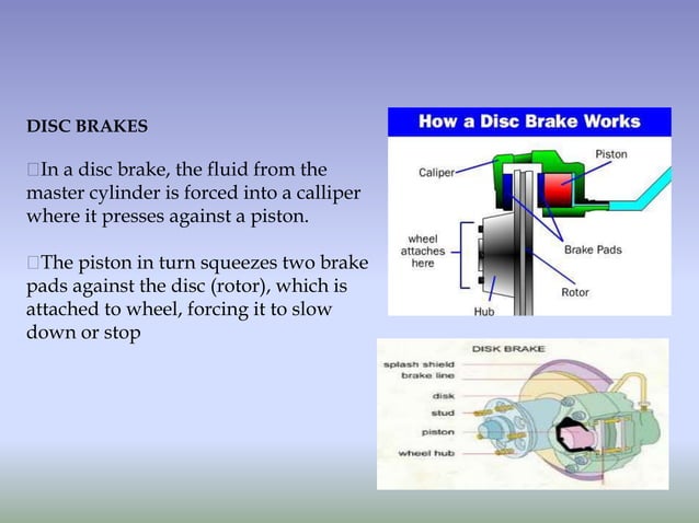Hydraulic disc brake | PPTX | Physics | Science