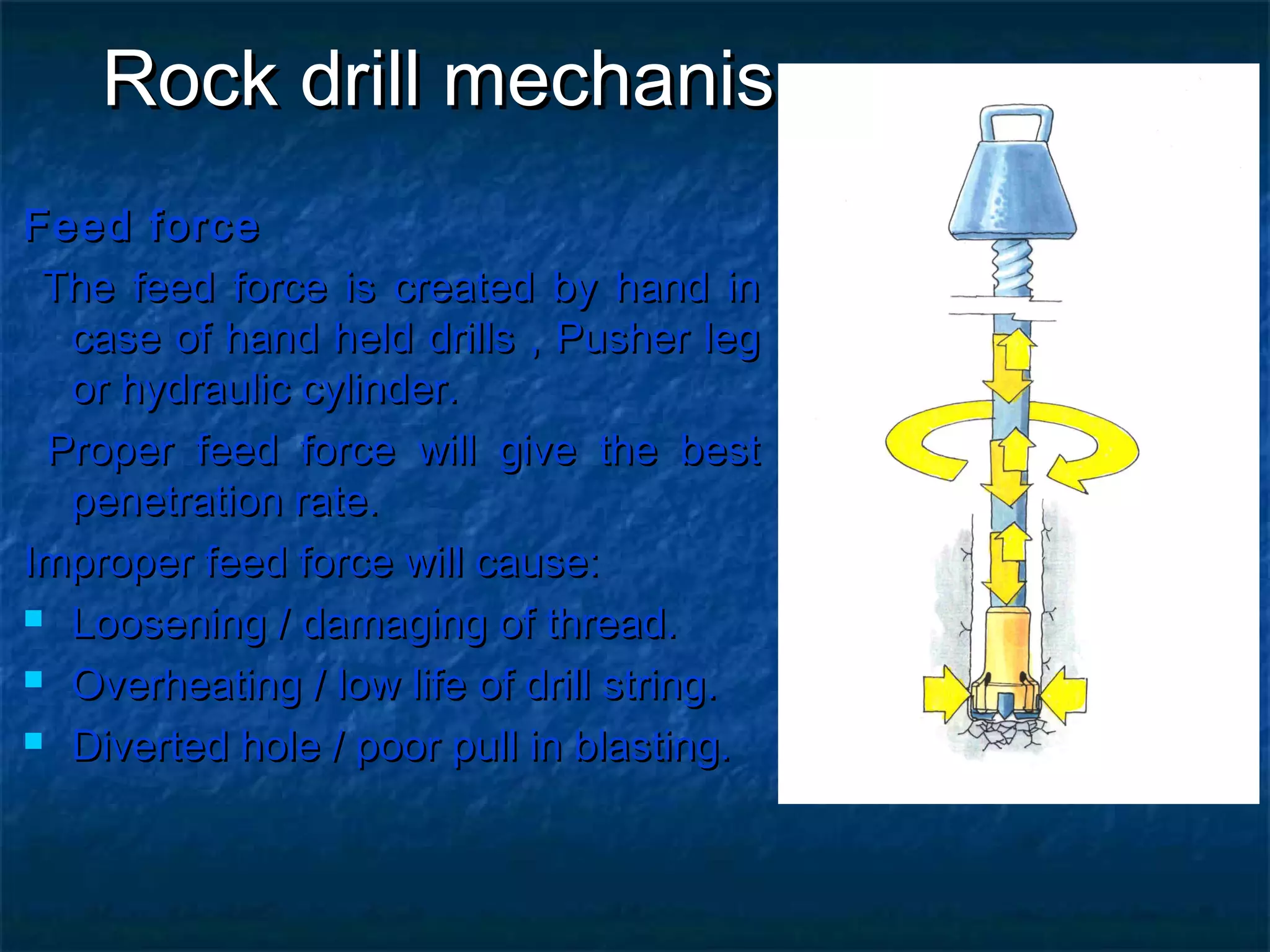 Hydraulic drill jumbos an overview | PPT
