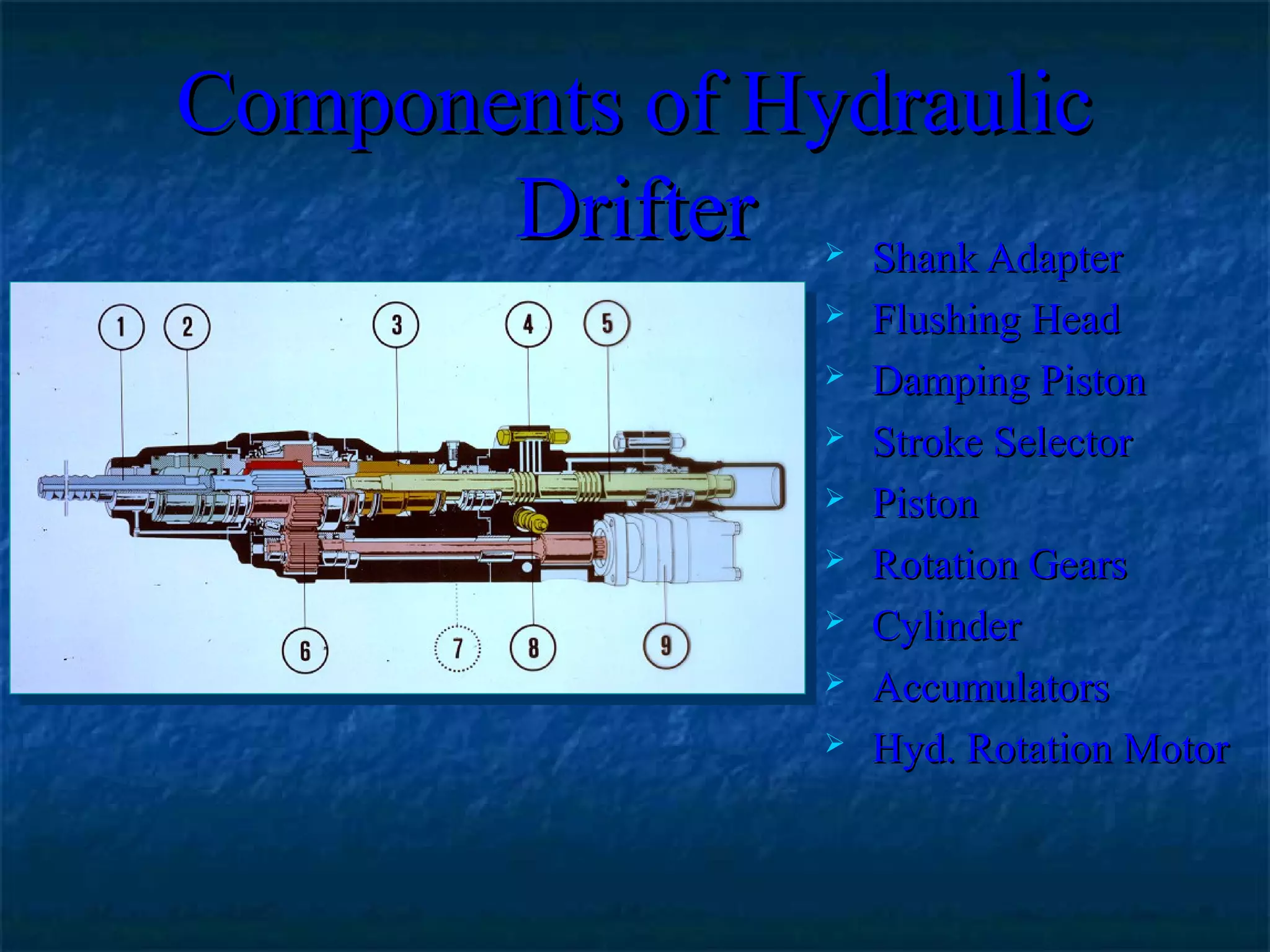 Hydraulic drill jumbos an overview | PPT