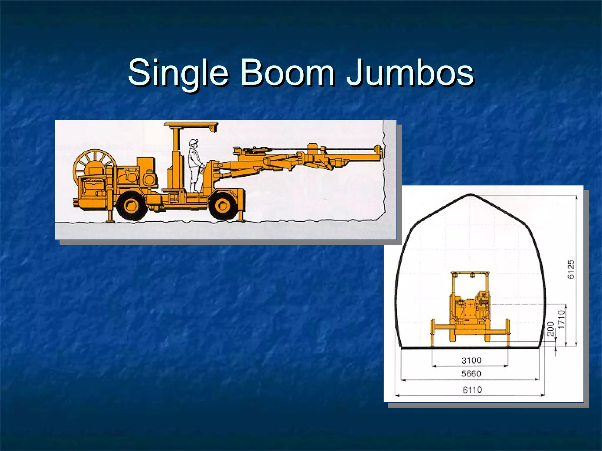 Hydraulic drill jumbos an overview | PPT