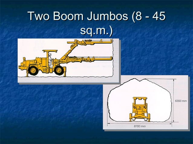 Hydraulic drill jumbos an overview | PPT