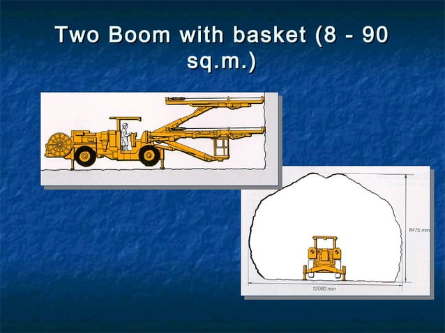 Hydraulic drill jumbos an overview | PPT