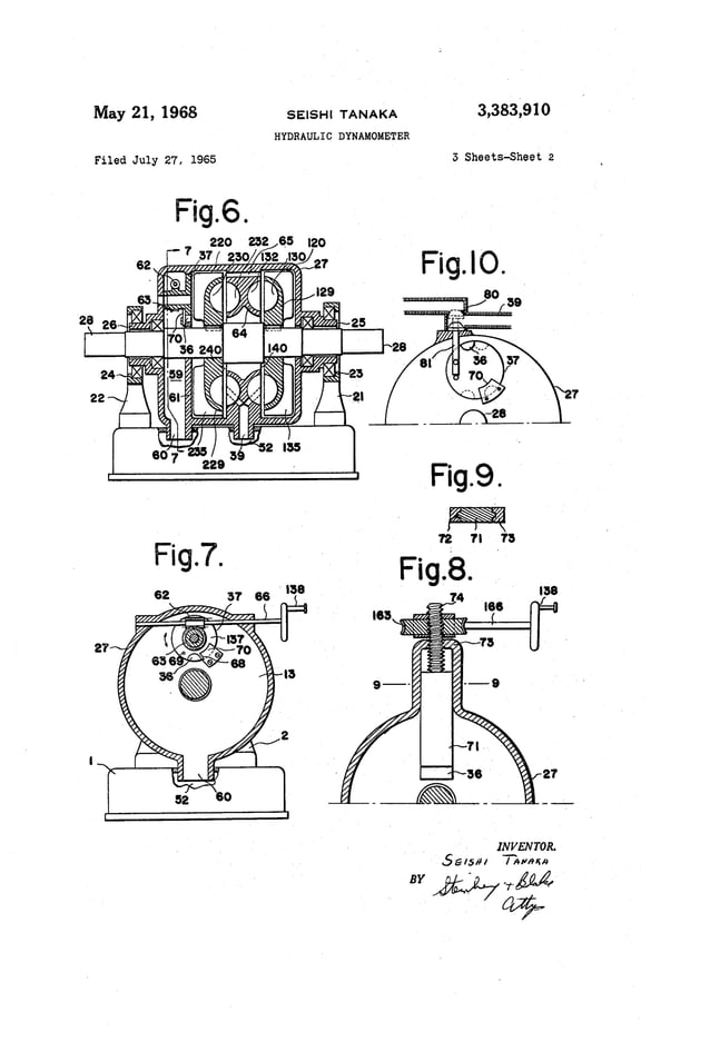 Hydraulic dynamometer | PDF