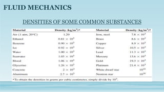 HYDRAULICENGINEERING_BSCE1B.pptx