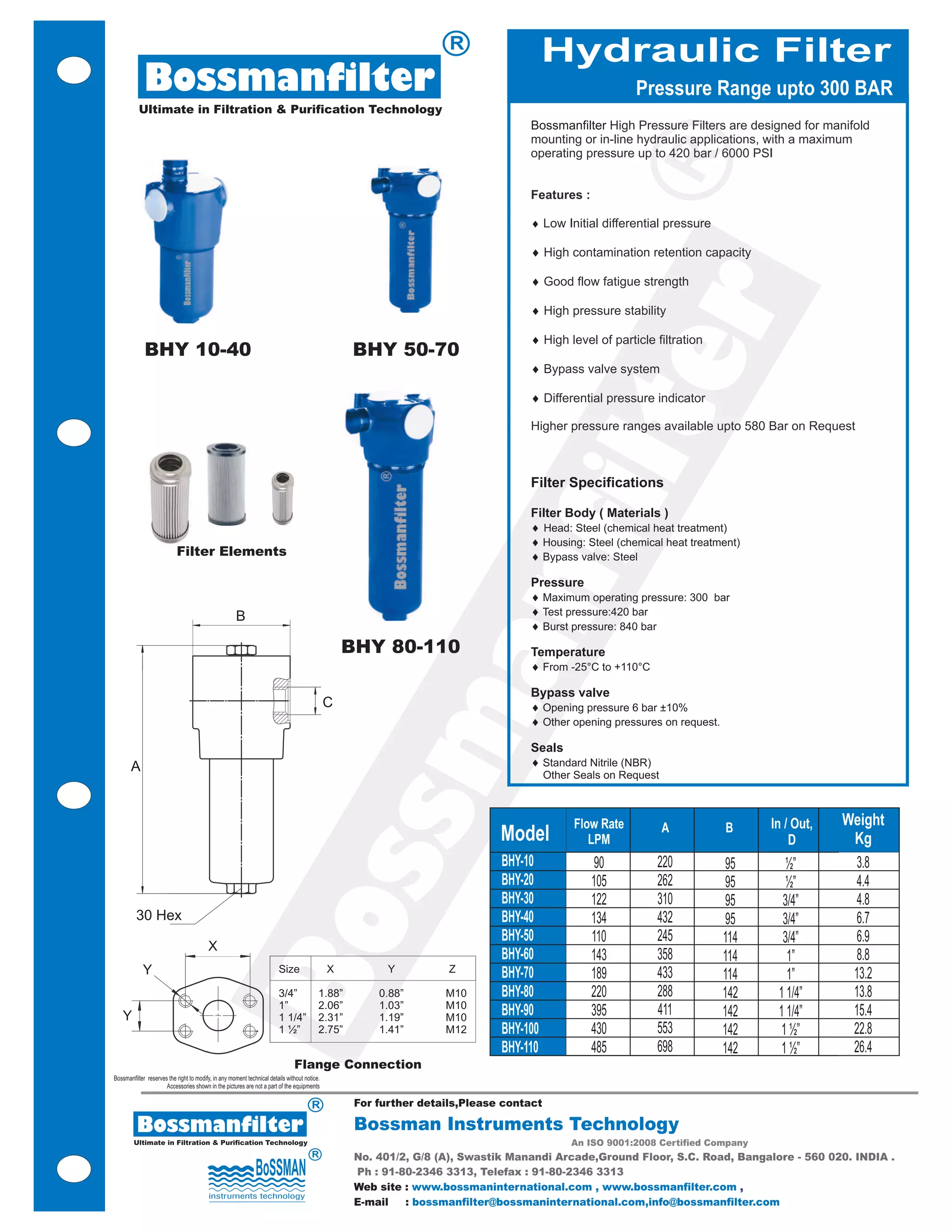 Hydraulic filters | PDF