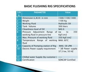 Hydraulic flushing rig ppt | PPTX