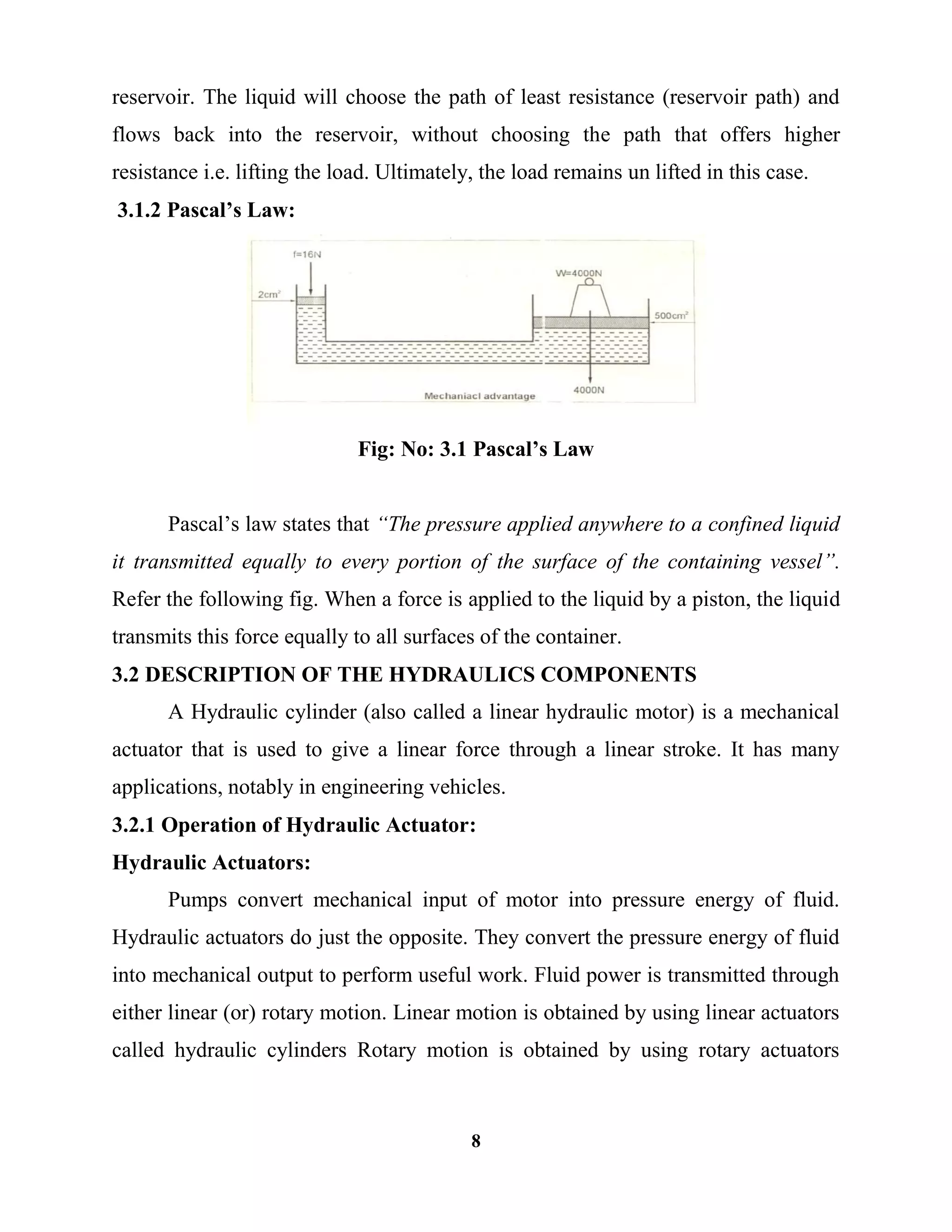 HYDRAULIC FORK LIFT.pdf