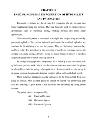 HYDRAULIC FORK LIFT.pdf