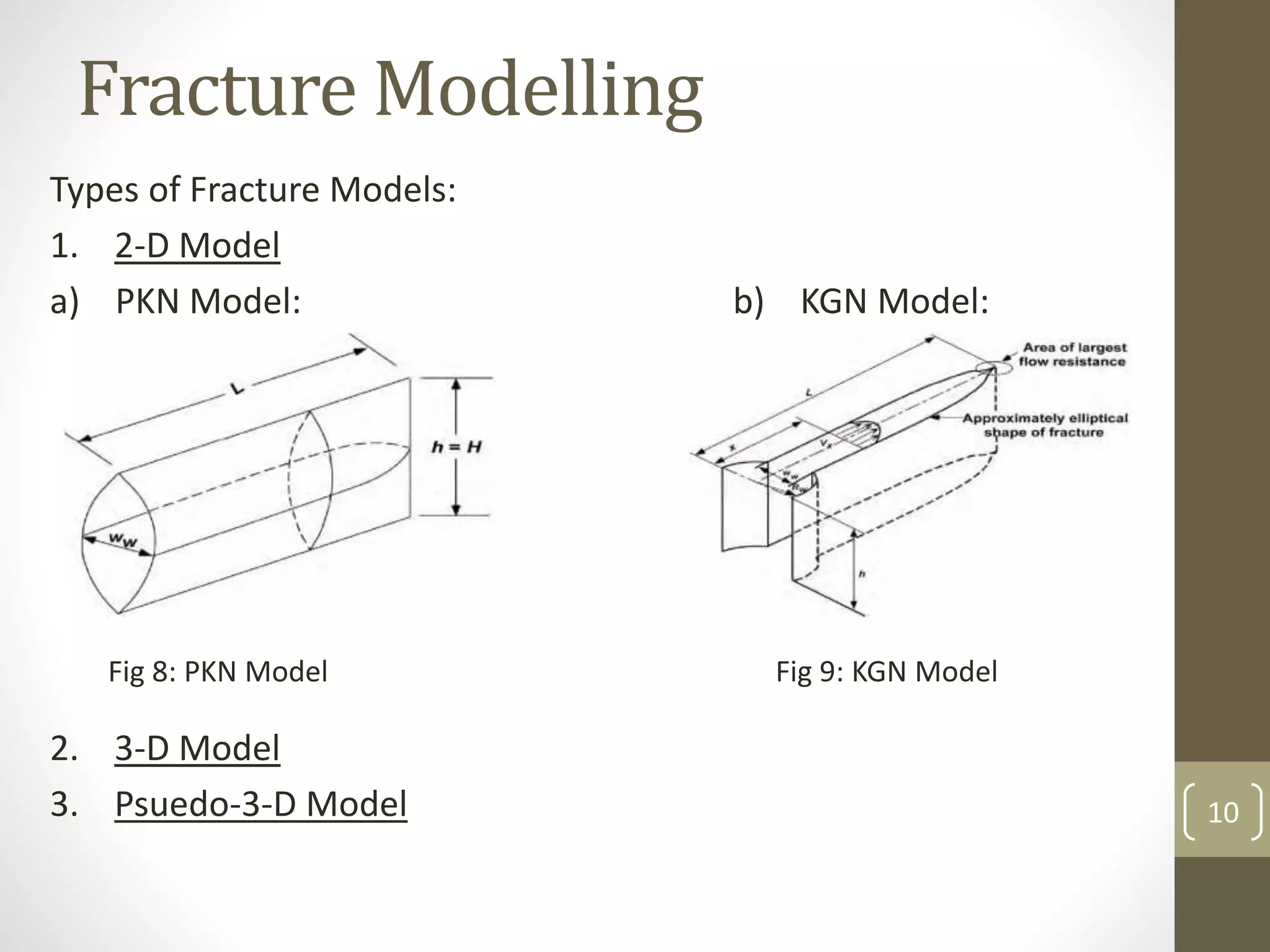 Hydraulic fracturing | PPTX