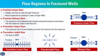 Hydraulic Fracturing .pdf | Physics | Science