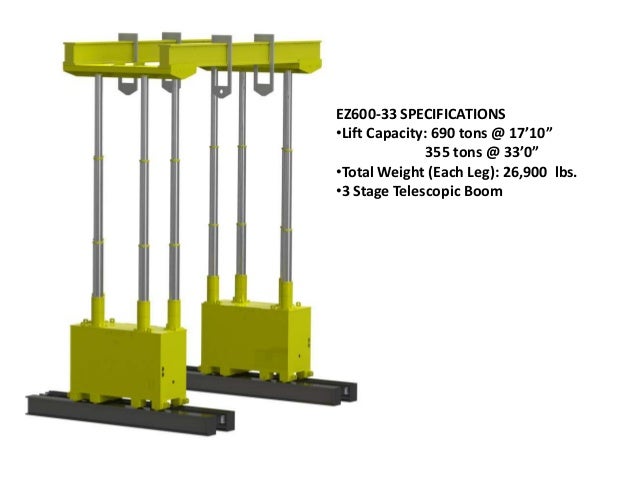 dispositivo di sollevamento strandjack