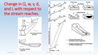 Hydraulic geometry of a river | PPT