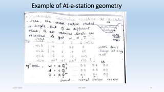 Hydraulic geometry of a river | PPT
