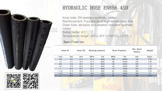 HYDRAULICHOSE4SH.pdf