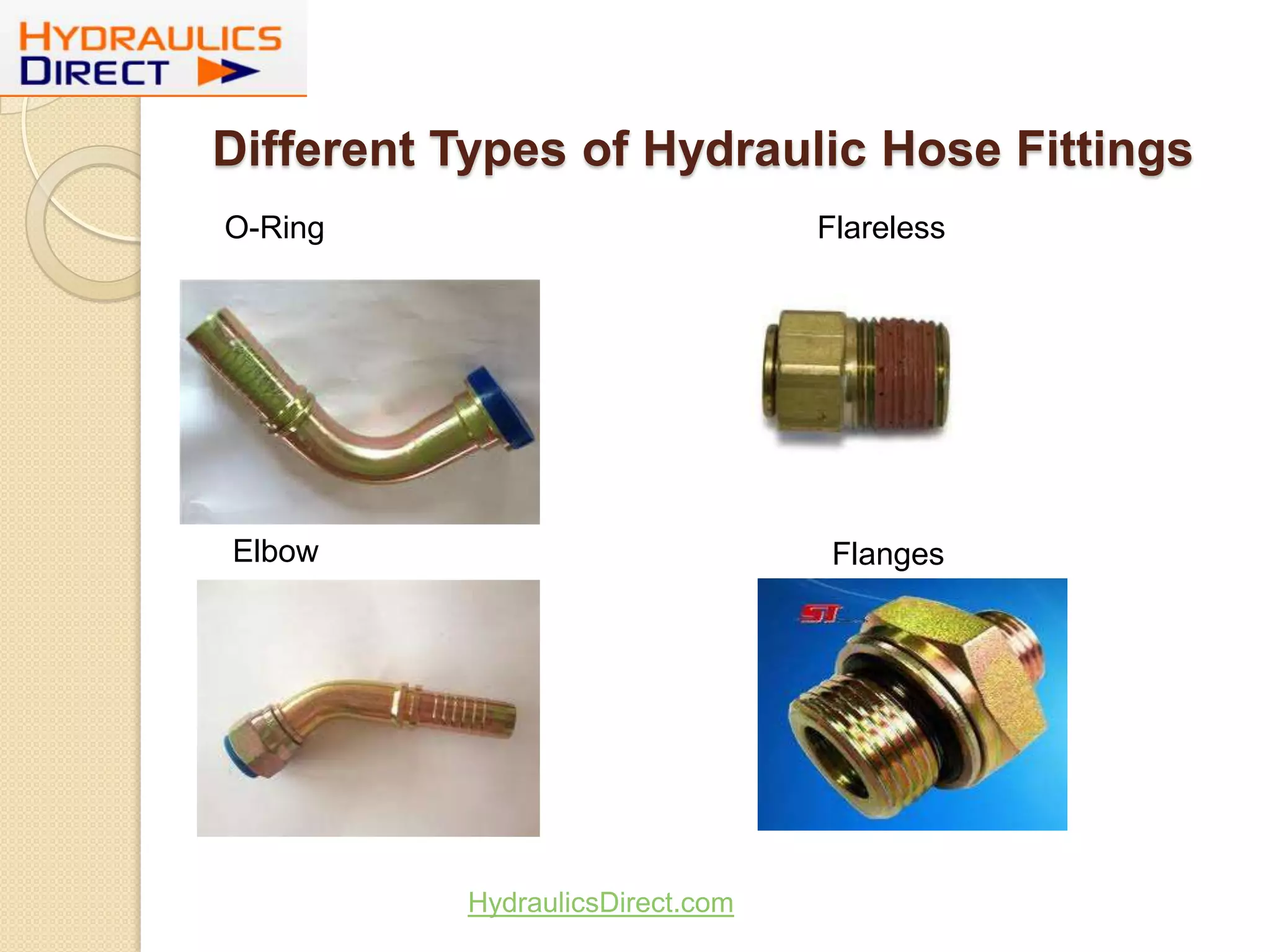 Hydraulic Hoses & Fittings | PPTX