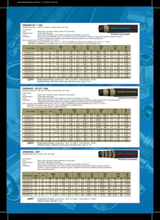 Hydraulic hoses brochure online | PDF