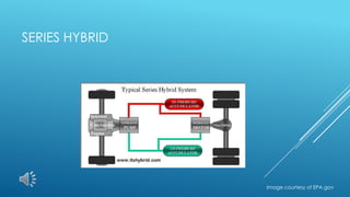 Hydraulic Hybrids | PPTX