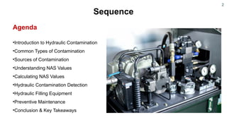 Hydraulic Hygiene Basics and understanding.pptx