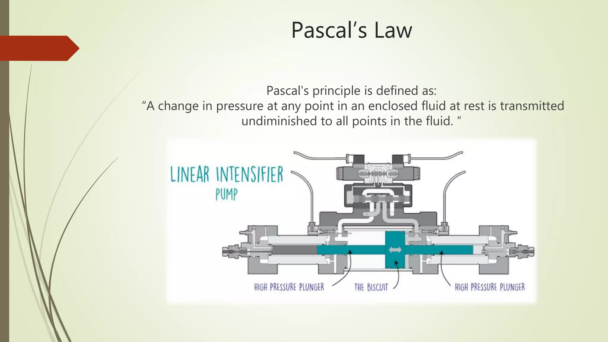 Hydraulic Intensifier ( Pressure raising device ) | PPTX