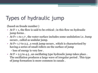 hydraulic jump.pptx
