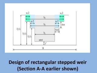 Hydraulic jump location control | PPT