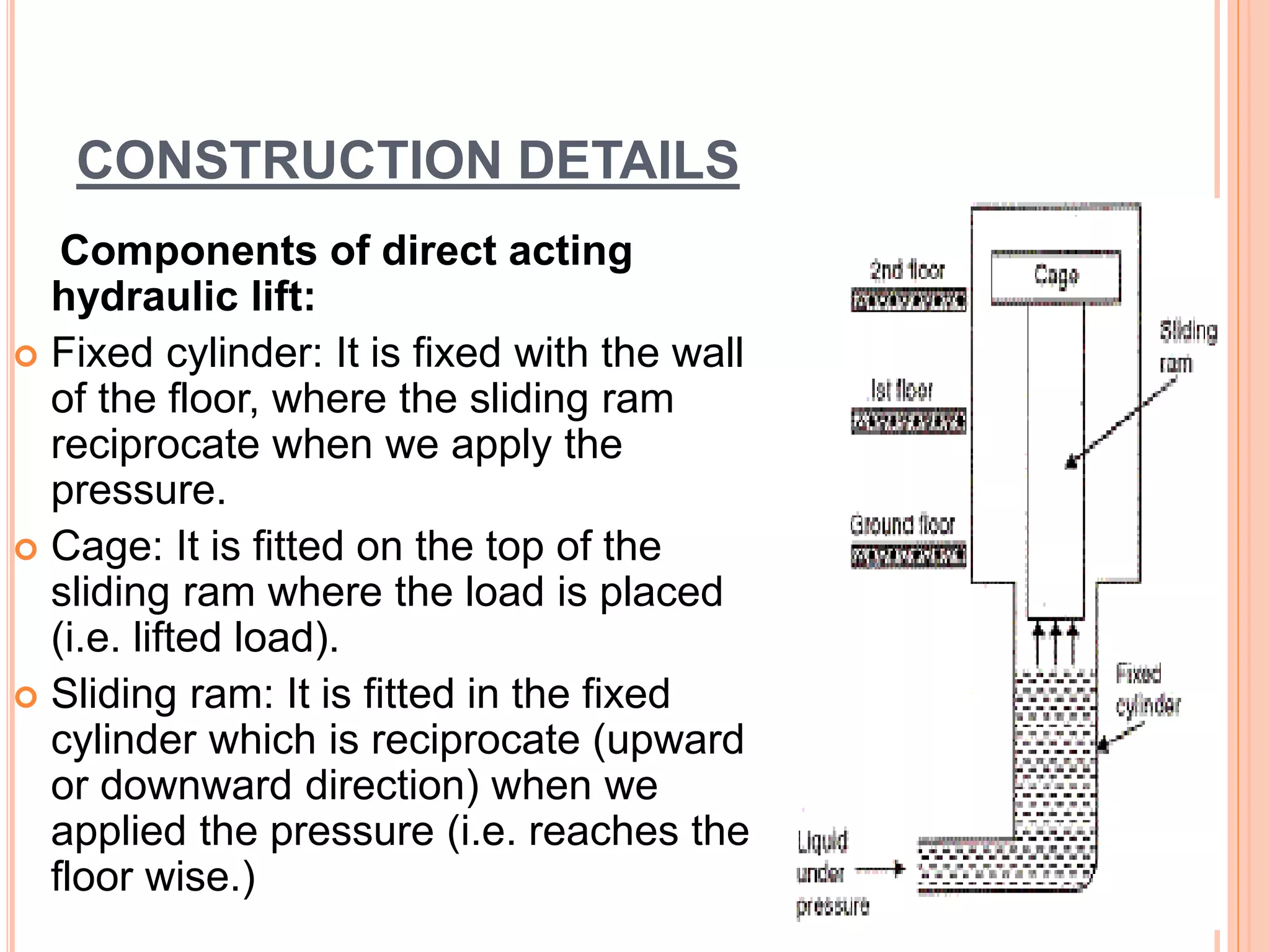 Hydraulic lift | PPTX