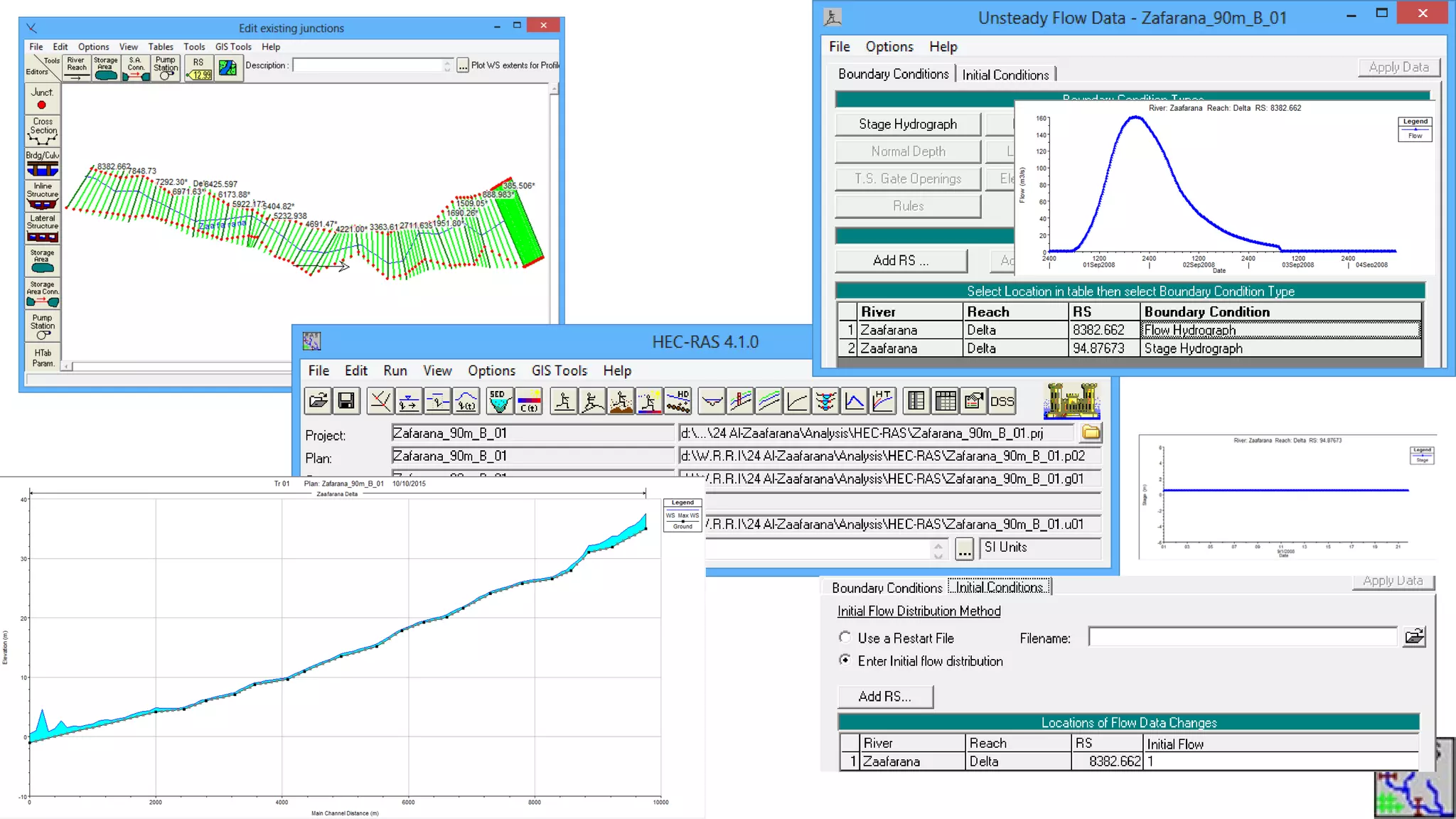Numerial Modeling Of Flood Wave Propagation Ppt