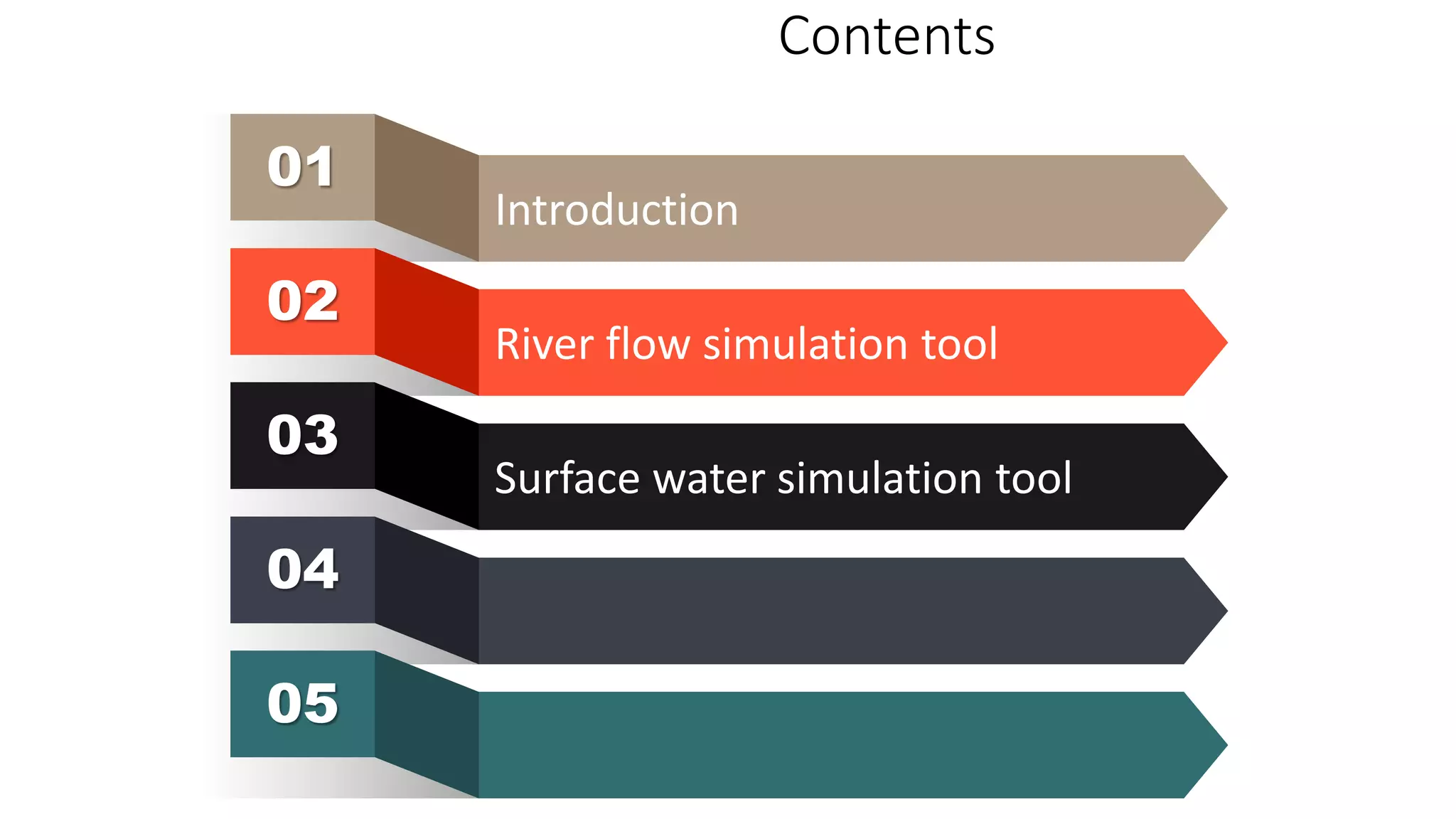 Numerial Modeling Of Flood Wave Propagation Ppt