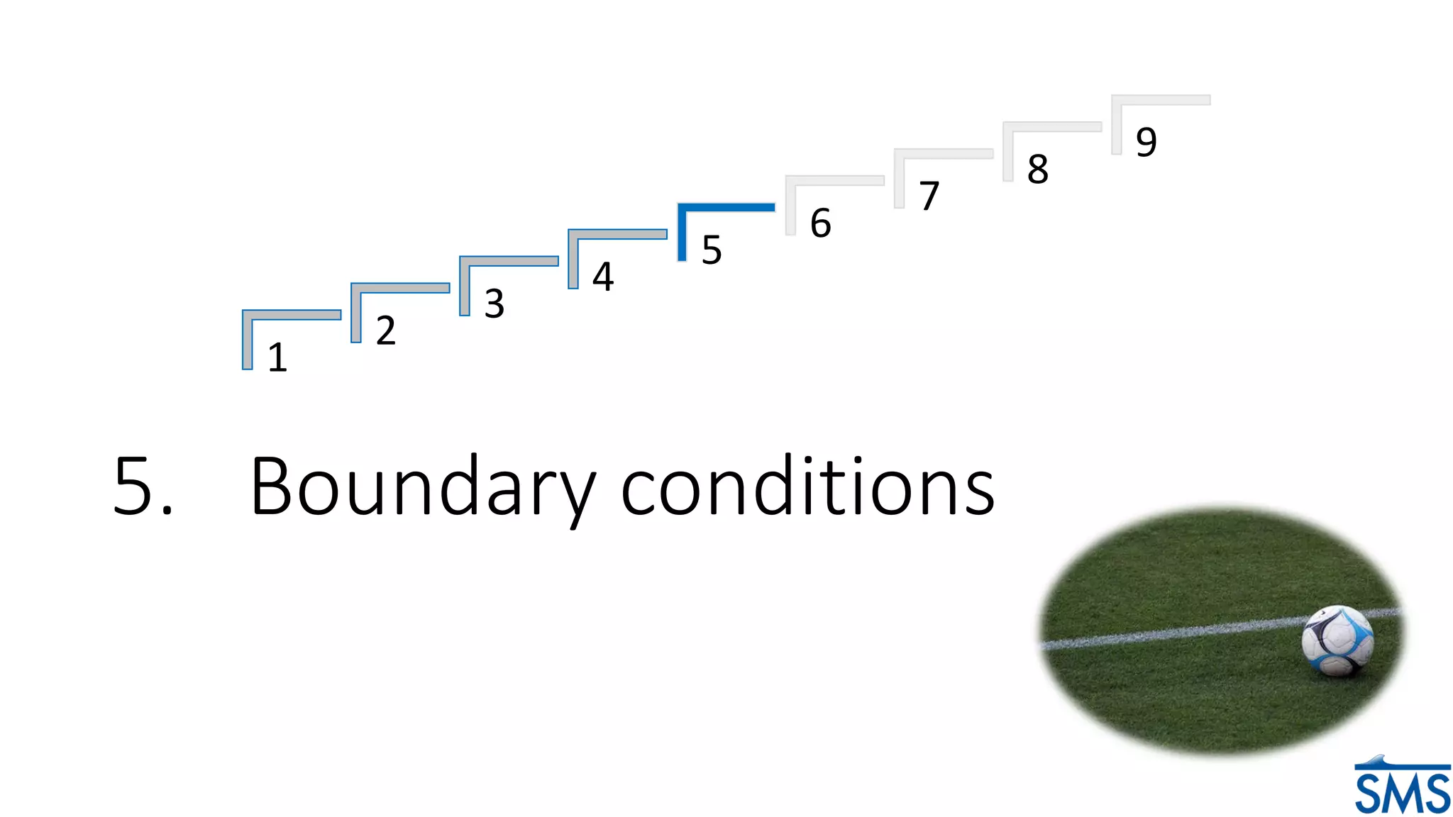 Numerial Modeling Of Flood Wave Propagation Ppt