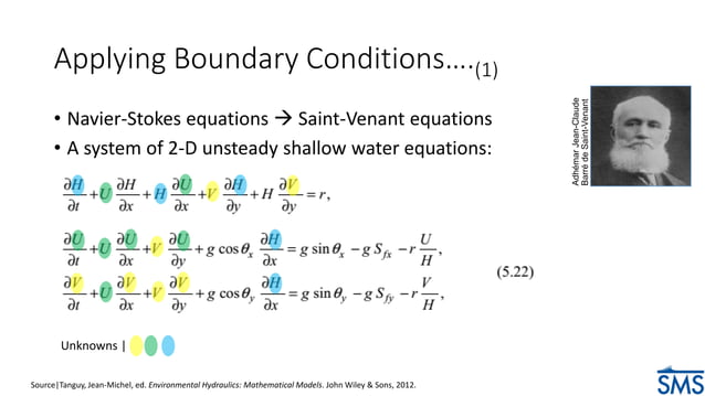 Numerial Modeling Of Flood Wave Propagation Ppt