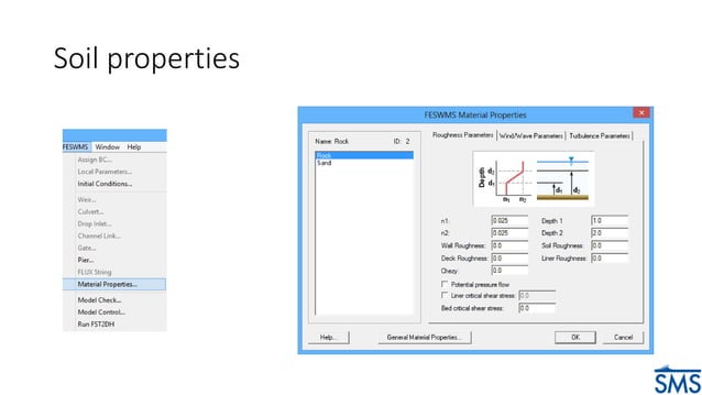 Numerial Modeling Of Flood Wave Propagation Ppt