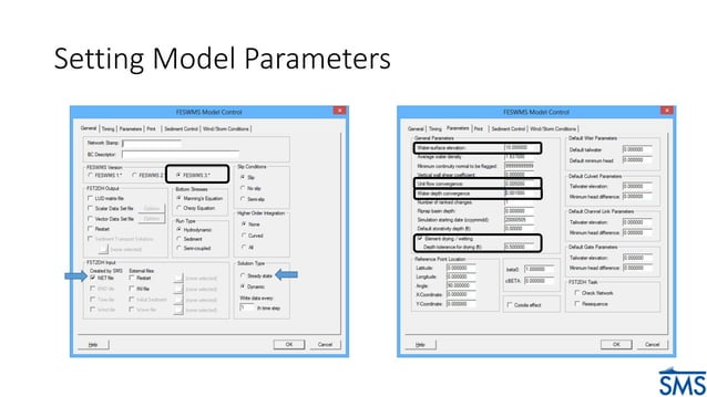 Numerial Modeling Of Flood Wave Propagation Ppt