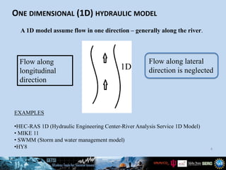 HYDRAULIC MODELING AND FLOOD.pdf