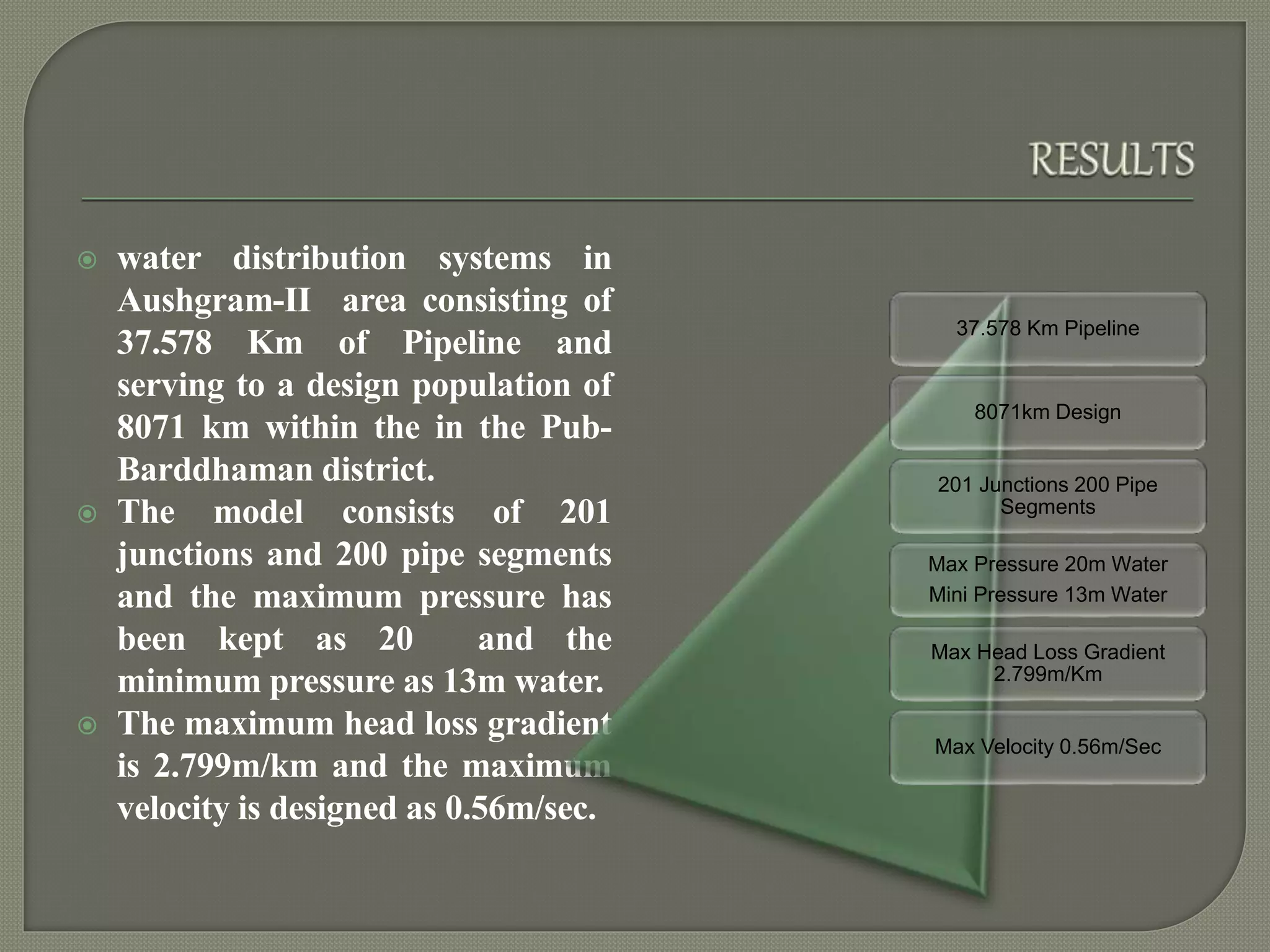 HYDRAULIC MODELING OF A RURAL DRINKING WATER DISTRIBUTION {ju}.pptx