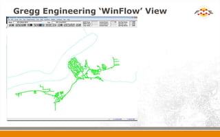 Hydraulic Modelling with GIS Data | PPTX
