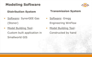 Hydraulic Modelling with GIS Data | PPTX | Business | Business and Finance