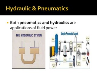Hydraulic & pneumatics | PPTX | Physics | Science