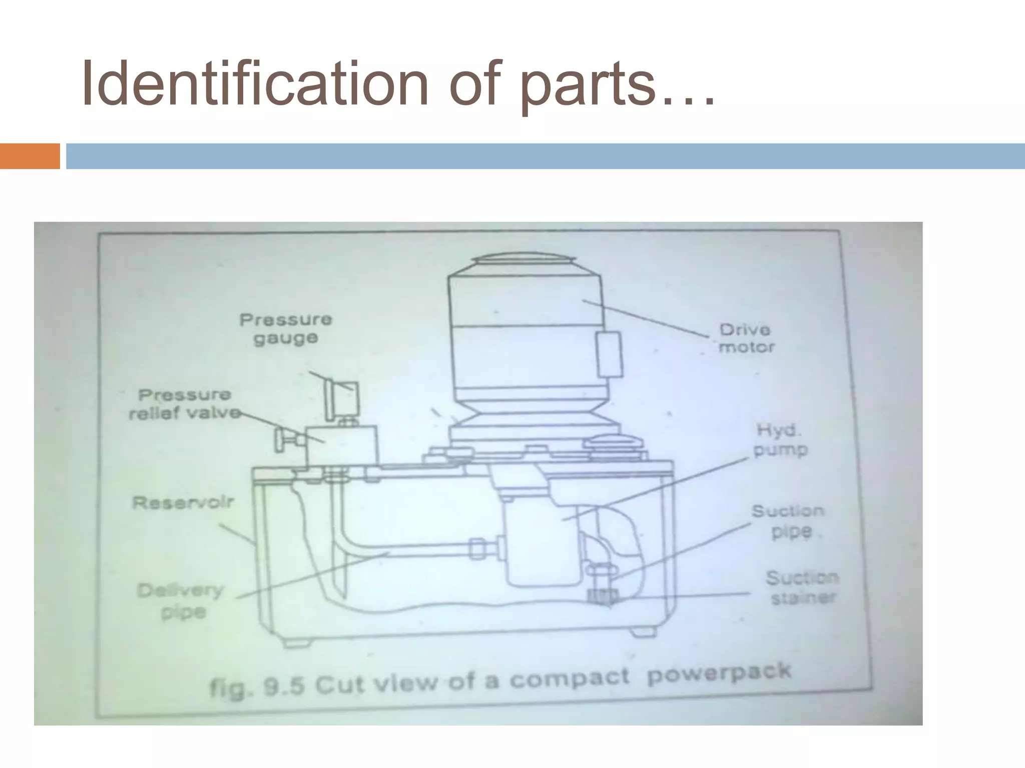 Hydraulic powerpack Basics | PPTX