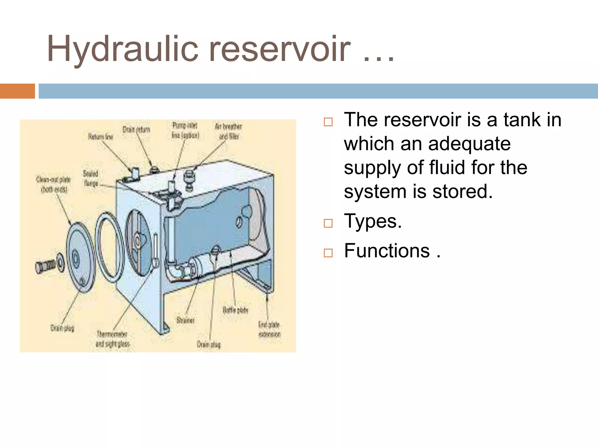 Hydraulic powerpack Basics | PPTX