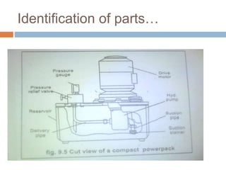 Hydraulic powerpack Basics | PPTX