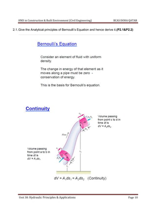 Hydraulic Principles & Applications | PDF
