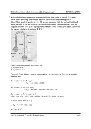 Hydraulic Principles & Applications | PDF